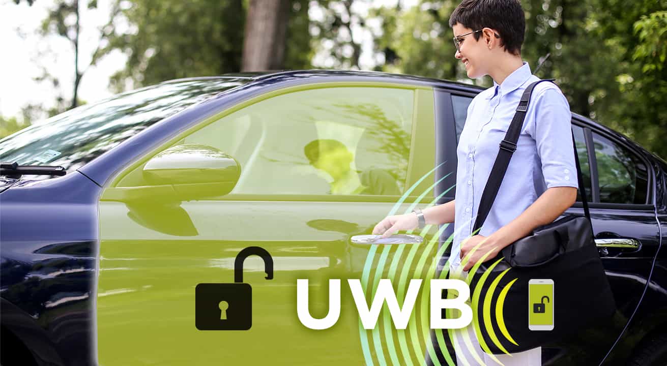 UWB Secure Fine Ranging Localization - LitePoint